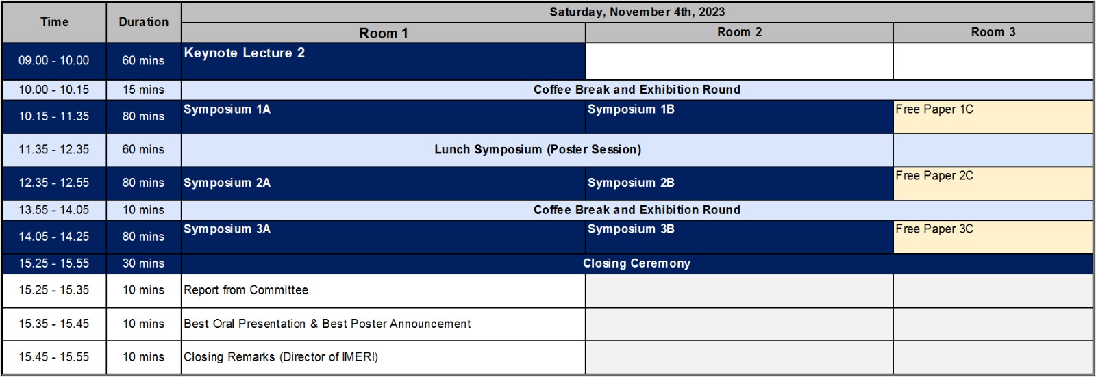 WELCOME ICE ON IMERI 8th – Indonesia Medical Education and Research ...