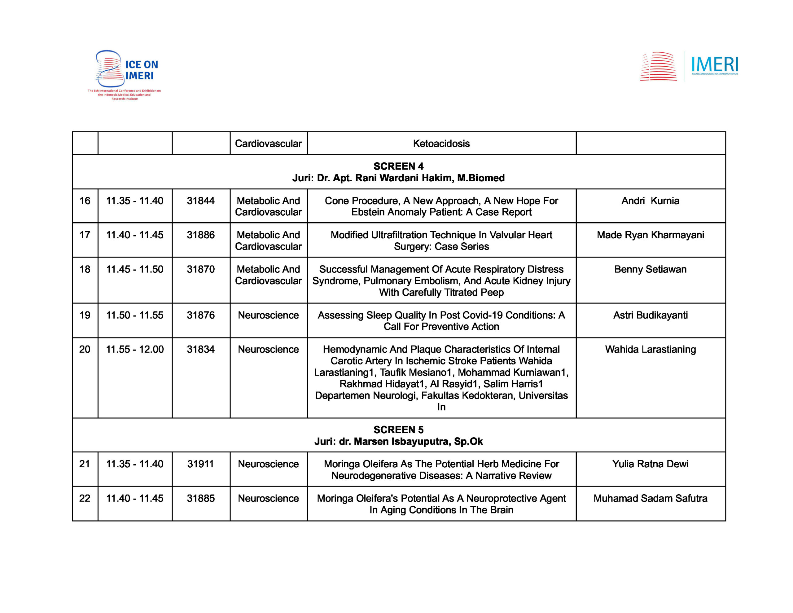Oral & Poster Presentation Schedule – Indonesia Medical Education and ...